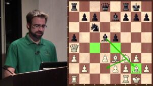 The Best Opening for White: Top 10 Chess Openings