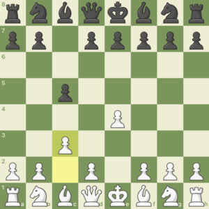 The Best Opening for White: Top 10 Chess Openings